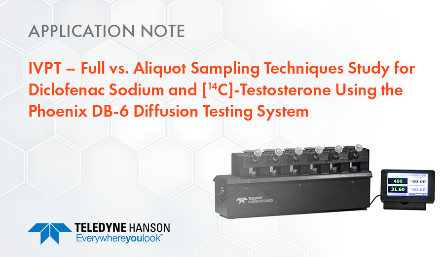 Hanson H-AN-014 IVPT - Full vs. Aliquot Sampling Techniques Study for ...